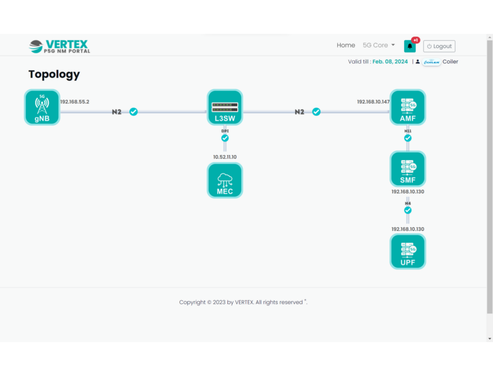 BAMOUNI Dominique's CV