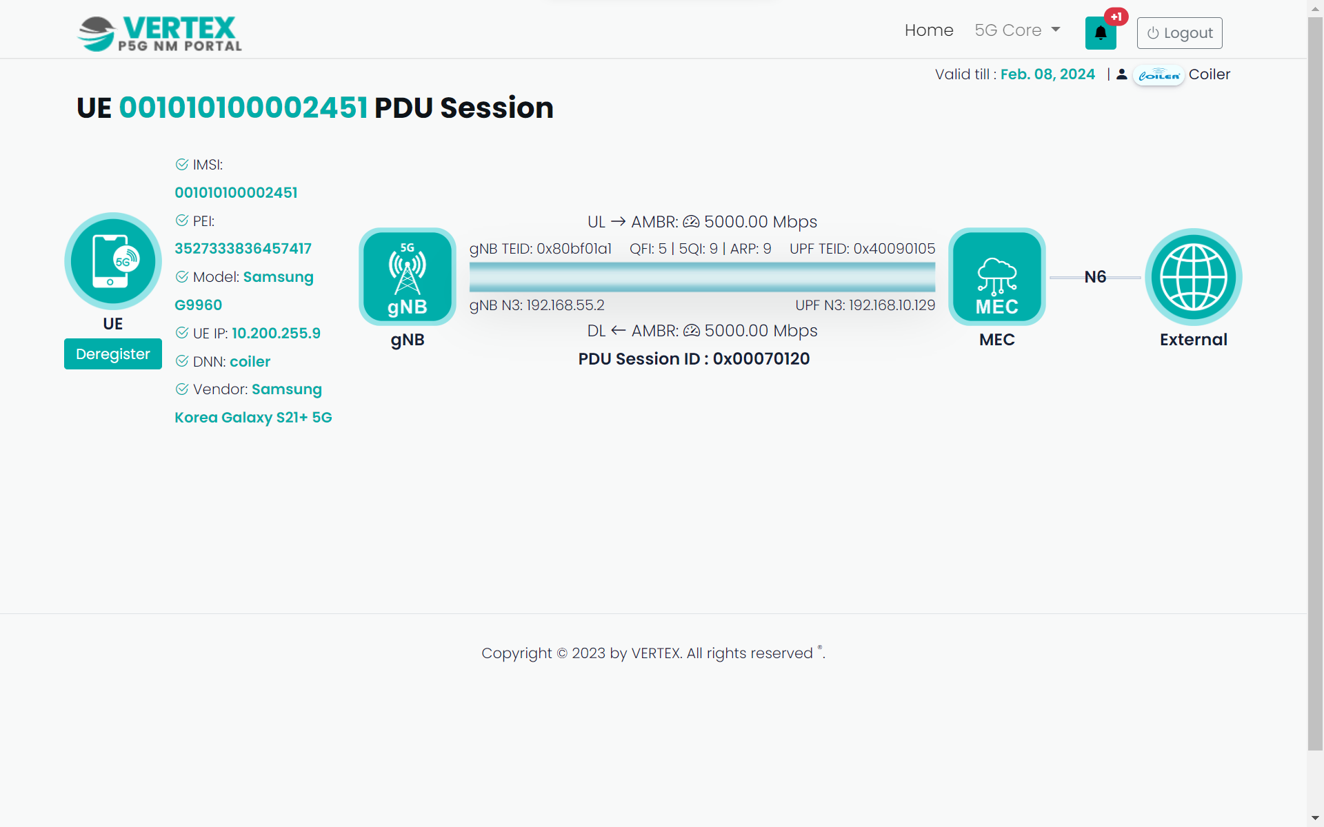 BAMOUNI Dominique's CV